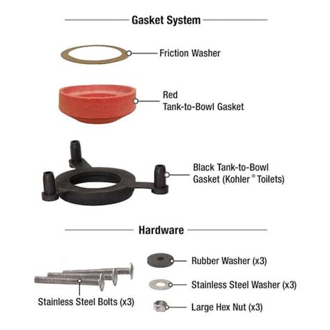 Fluidmaster Universal 2 In Tank To Bowl Toilet Gasket System With