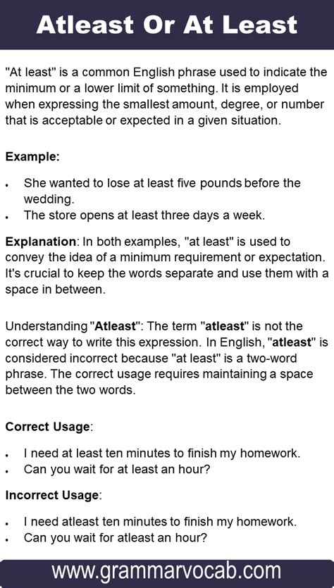 Atleast Or At Least Which One Is Correct Grammarvocab