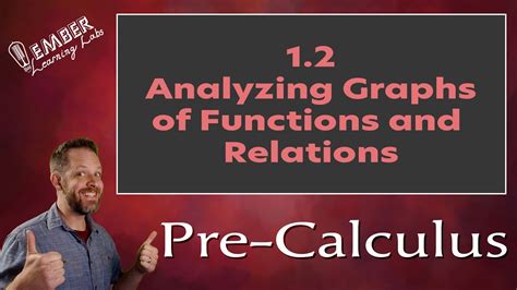 1 2 Analyzing Graphs Of Relations And Functions Pre Calculus Ember