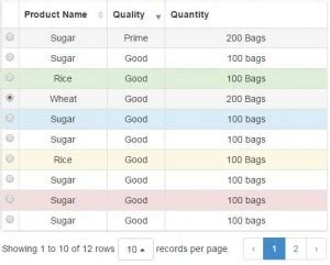 An Html Table Plug In For Bootstrap With Sorting Pagination Checkbox Etc