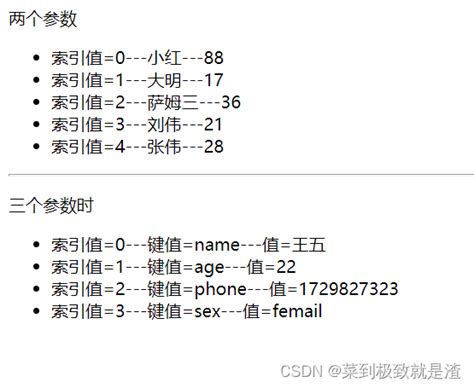 Vue 列表渲染vue渲染数组里面的对象 Csdn博客