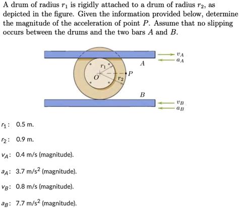 A Drum Of Radius R1 Is Rigidly Attached To A Drum Of Radius R2 As