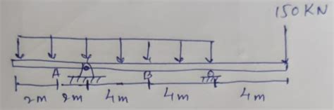 solved derive element stiffness matrix for a 2 noted bar