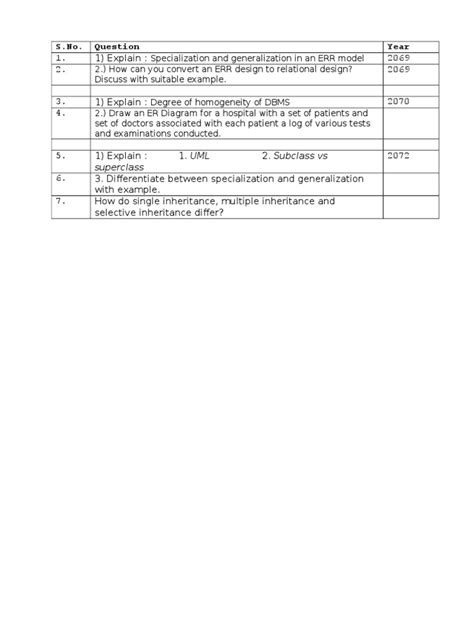 Unit 2 Eer Model Pdf Inheritance Object Oriented Programming