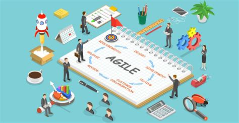 Eli5 Embracing Agile Methodology Unleashing Business Success Through Flexibility And Collaboration