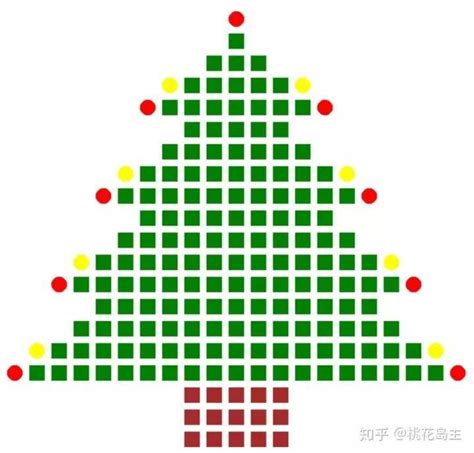 Python话圣诞树使用python画了一棵圣诞树的实例代码 Csdn博客