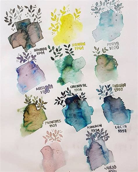 Artofit