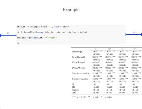 R How Can You Center A Huxtable Stack Overflow