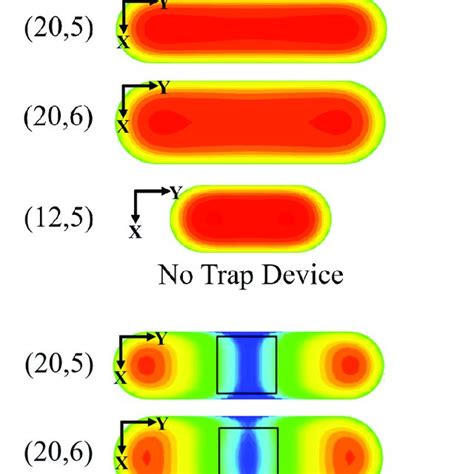 Electron Density Profiles Of Ns1 Without And With Displacement Defect