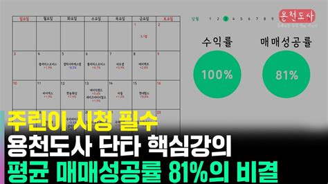 주식 기초 강의 용천도사 삼박자 핵심 강의 수익보존관점 완성도 높은 매매를 위해 이 것 만 알아도 여러분들 단타로 충분히 안정적인 수익 만들어가실 수