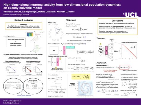 Ccn Poster Presentations