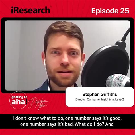 Darshan Mehta On Linkedin Dataanalysis Customerexperience