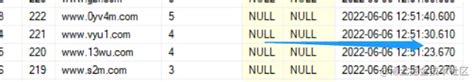 【sql server】存储过程通过定时执行添加记录作业 阿里云开发者社区