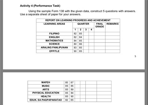Solved Activity 4 Performance Task Using The Sample Form 138 With