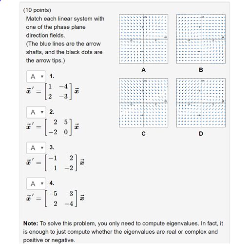 Solved Points Match Each Linear System With One Of Chegg Com