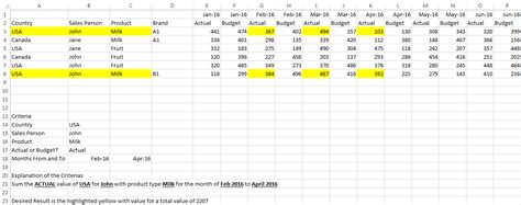 Excel Sumproduct Dynamic Columns With Multiple Criteria Stack Overflow