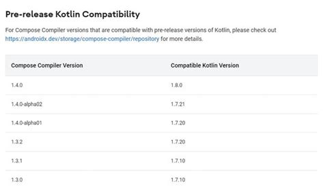 how to serialize your data in kotlin and jetpack compose
