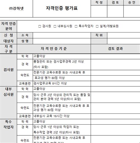 자격인증평가표