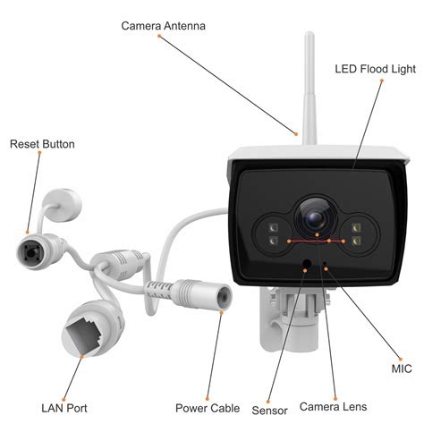 Buy Vimtag Wireless Smart Cloud Outdoor Ip Camera With Flood Light