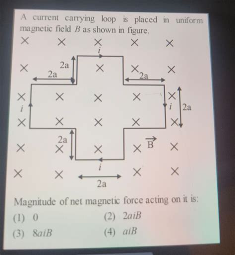 A Current Carrying Loop Is Placed In Uniform Magnetic Field B As Shown In