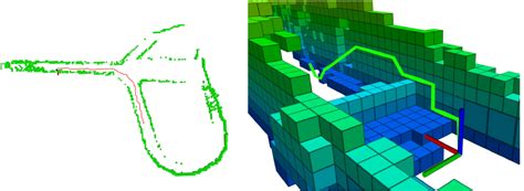 Map Segmentation Path Planning — Robotics And Artificial Intelligence
