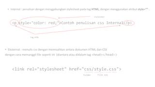 HTML Dan CSS PPTX