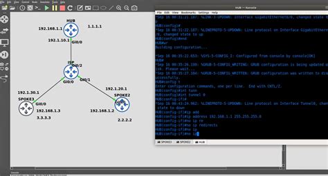 DMVPN Phase Configuration Explained