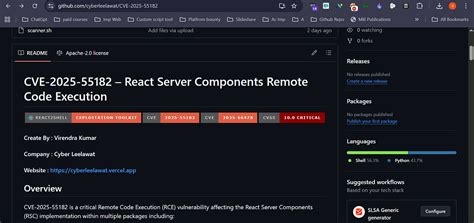 Cve 202555182 — Critical Rce In React Server Components By Virendra