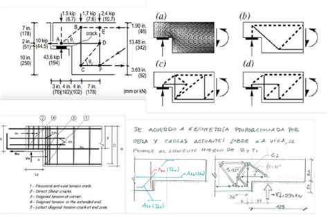Dapped Beams And Corbels Corrosion