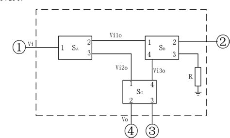 Figure 2 From Design Of A New Low Cost Miniaturized 5 8ghz Microwave Motion Sensor Semantic