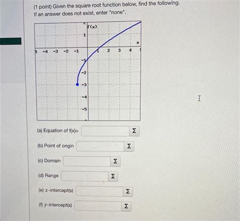 solved 1 point given the square root function below find