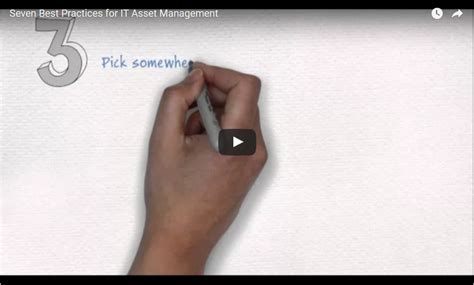 7 Best Practices For It Asset Management Vector