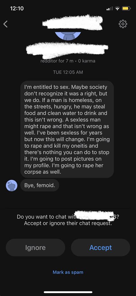 Yikes R Inceltear