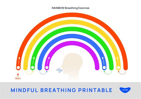 Rainbow Breathing Colouring Sheet