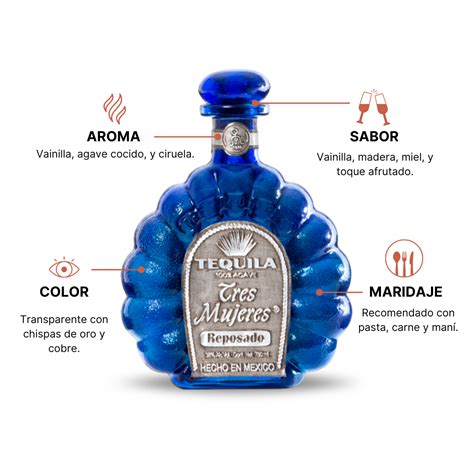 Tequila Reposado Premium Tequila Tres Mujeres