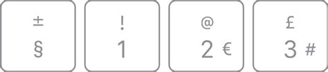 How To Identify Your Apple Keyboard Layout By Country Or Region Apple Support