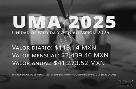 Uma Valores Y Actualizaci N Adn