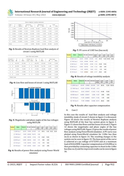 Load Flow And Pv Curve Analysis Of A 220kv Substation Pdf
