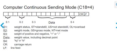 How To Connect To And Read From A Moxa NPort IA A Ignition Inductive Automation Forum
