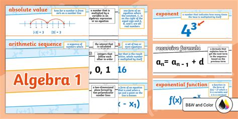 Algebra 1 Word Wall Teacher Made Twinkl