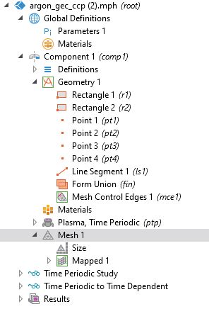 Problems With Mesh