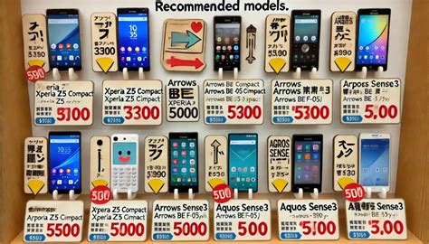 【スマホ中古5000円以下】ゲオで買えるおすすめ3種とポイントを解説 Pc And Itトラブル解決センター│むー速