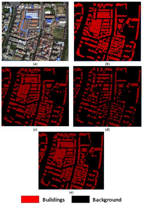 Remote Sensing Free Full Text A Weak Sample Optimisation Method For Building Classification