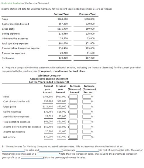 Solved Horizontal Analysis Of The Income Statement Income Chegg Com