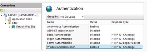 C Proper Implementation Of Windows Authentication In Web Api Stack Overflow