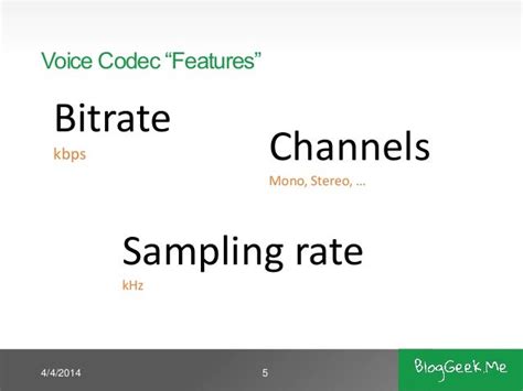 Webrtc Audio Codec Opus And Processing Requirements