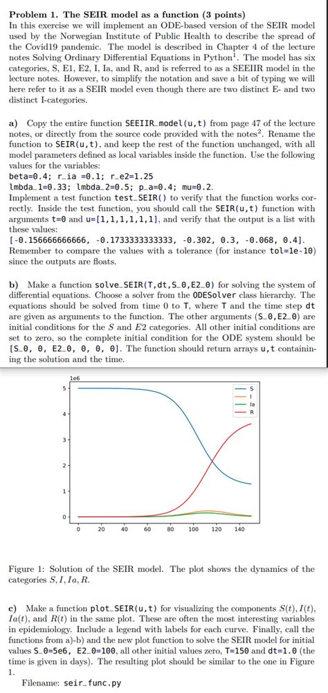 Solved Problem 1 The Seir Model As A Function 3 Points
