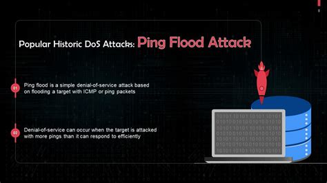 Dos And Ddos Attacks In Cyber Security Training Ppt Ppt Presentation