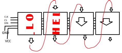 Orientation Wrong On 8x32 Module · Issue 69 · Rm Hulllumaledmatrix