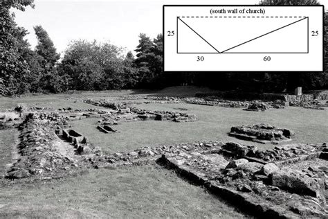 The Forty Seventh Proposition Of Euclid